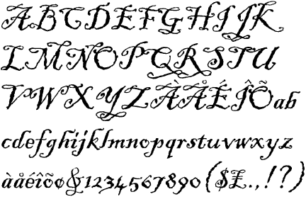 Fontscape Home > Handmade > Handwriting > Historic > 16th century